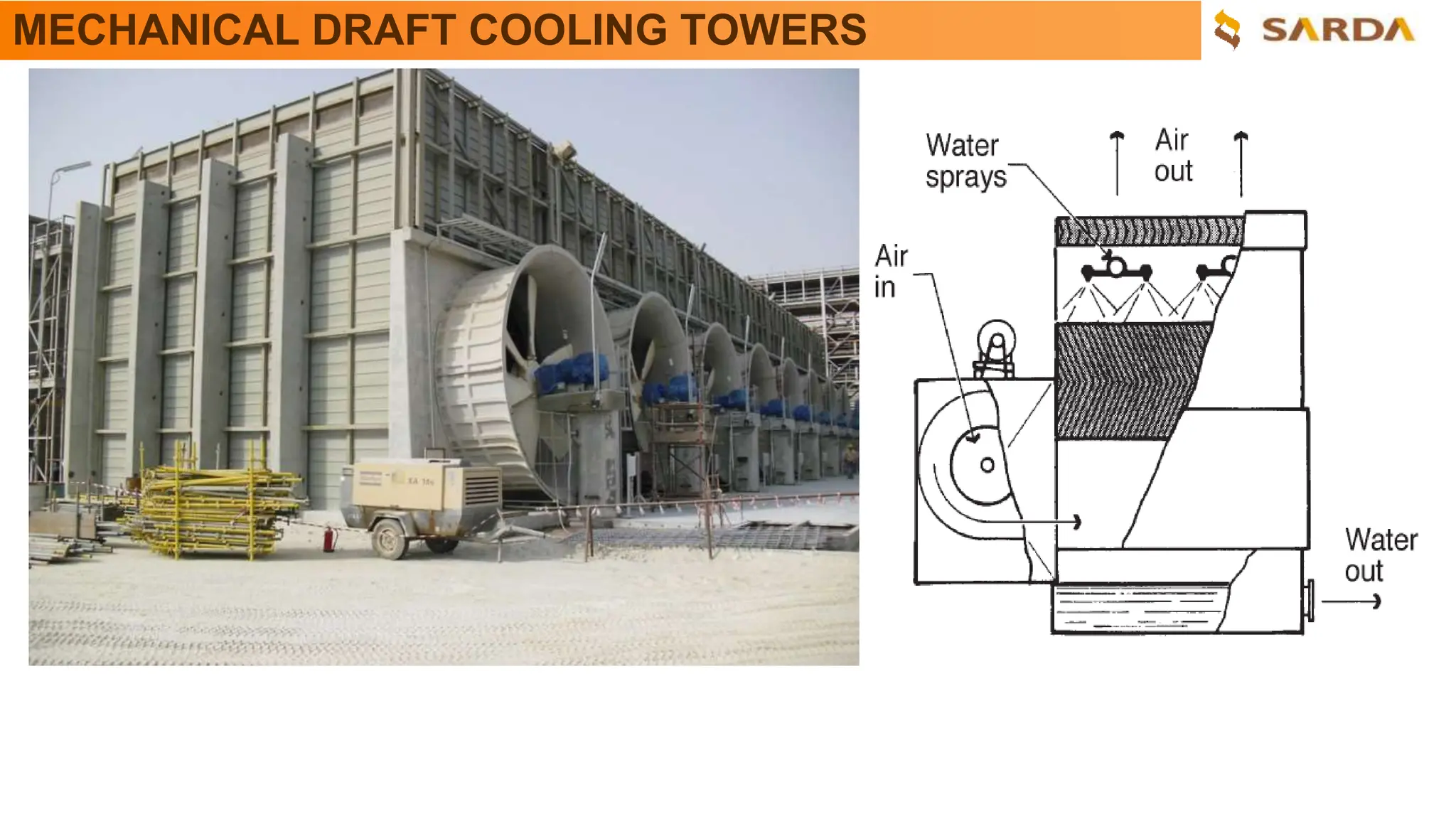 COOLING TOWER BASIC.pptx