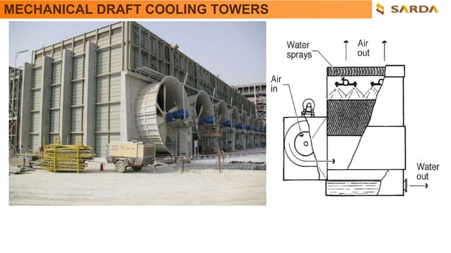 COOLING TOWER BASIC.pptx