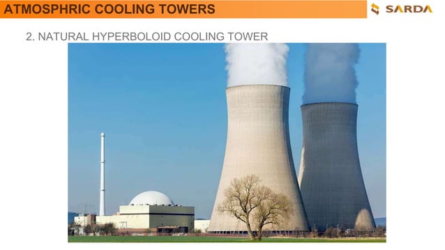COOLING TOWER BASIC.pptx