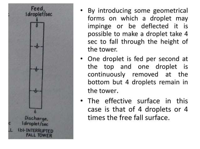 Cooling tower internals and the role of fill | PPTX