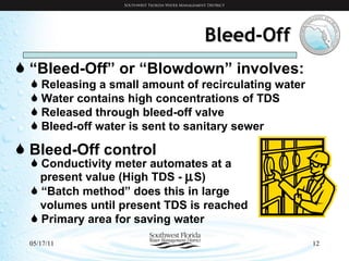 Water Conservation - Cooling Tower Management Overview | PPT | Home ...