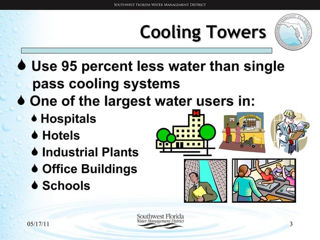 Water Conservation - Cooling Tower Management Overview | PPT | Home ...