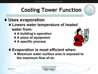 Water Conservation - Cooling Tower Management Overview | PPT | Home ...