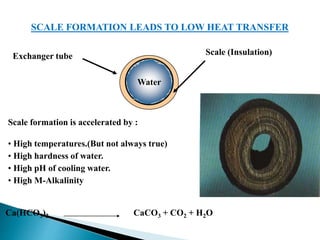 Cooling tower ppt tamal | PPTX