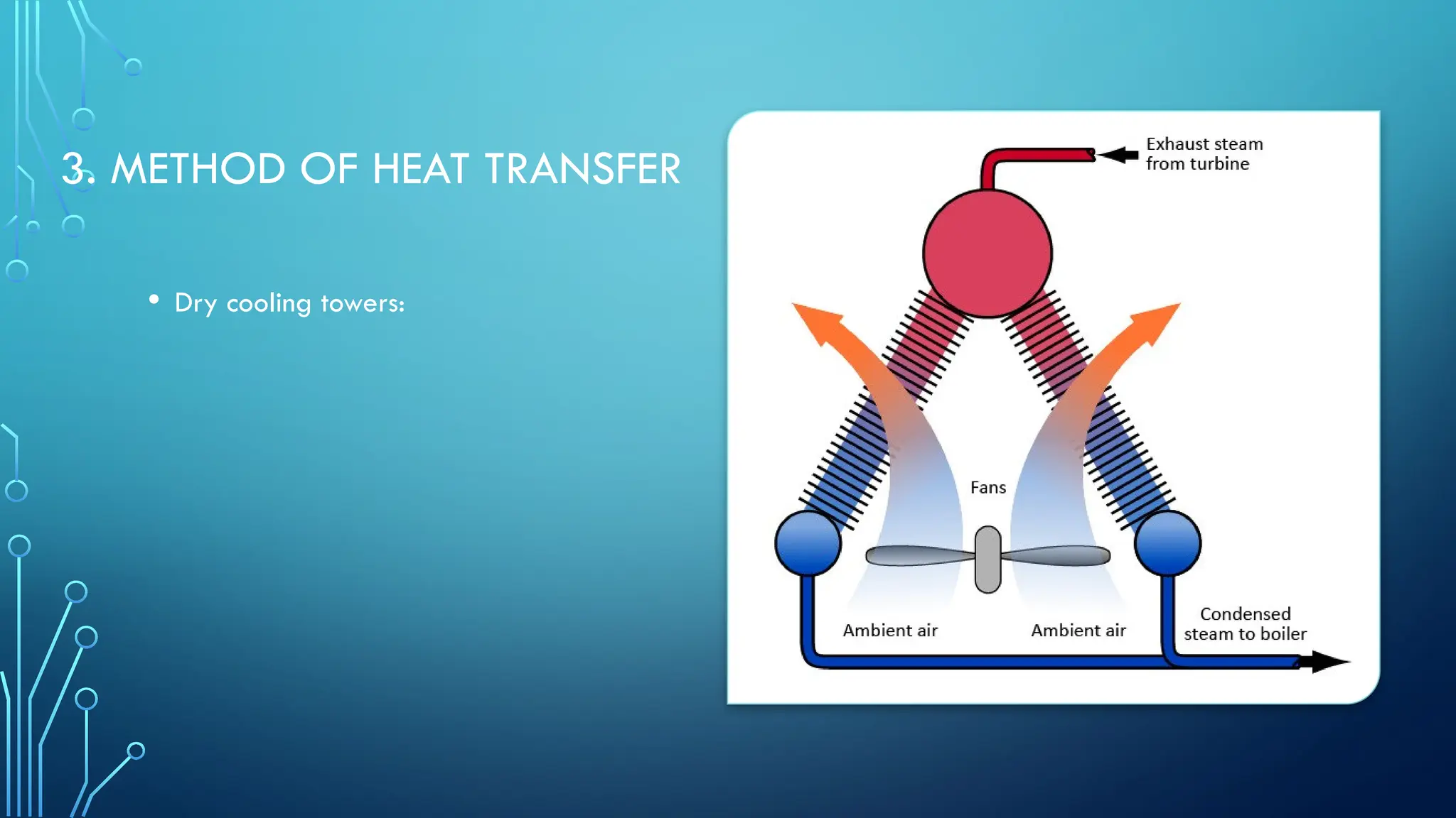 Presentation On Cooling Tower Detailed Pptx