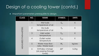 Cooling Towers - An Extensive Approach | PPTX
