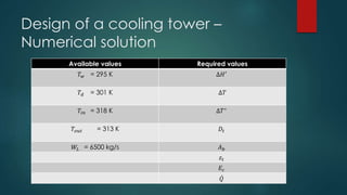 Cooling Towers - An Extensive Approach | PPTX