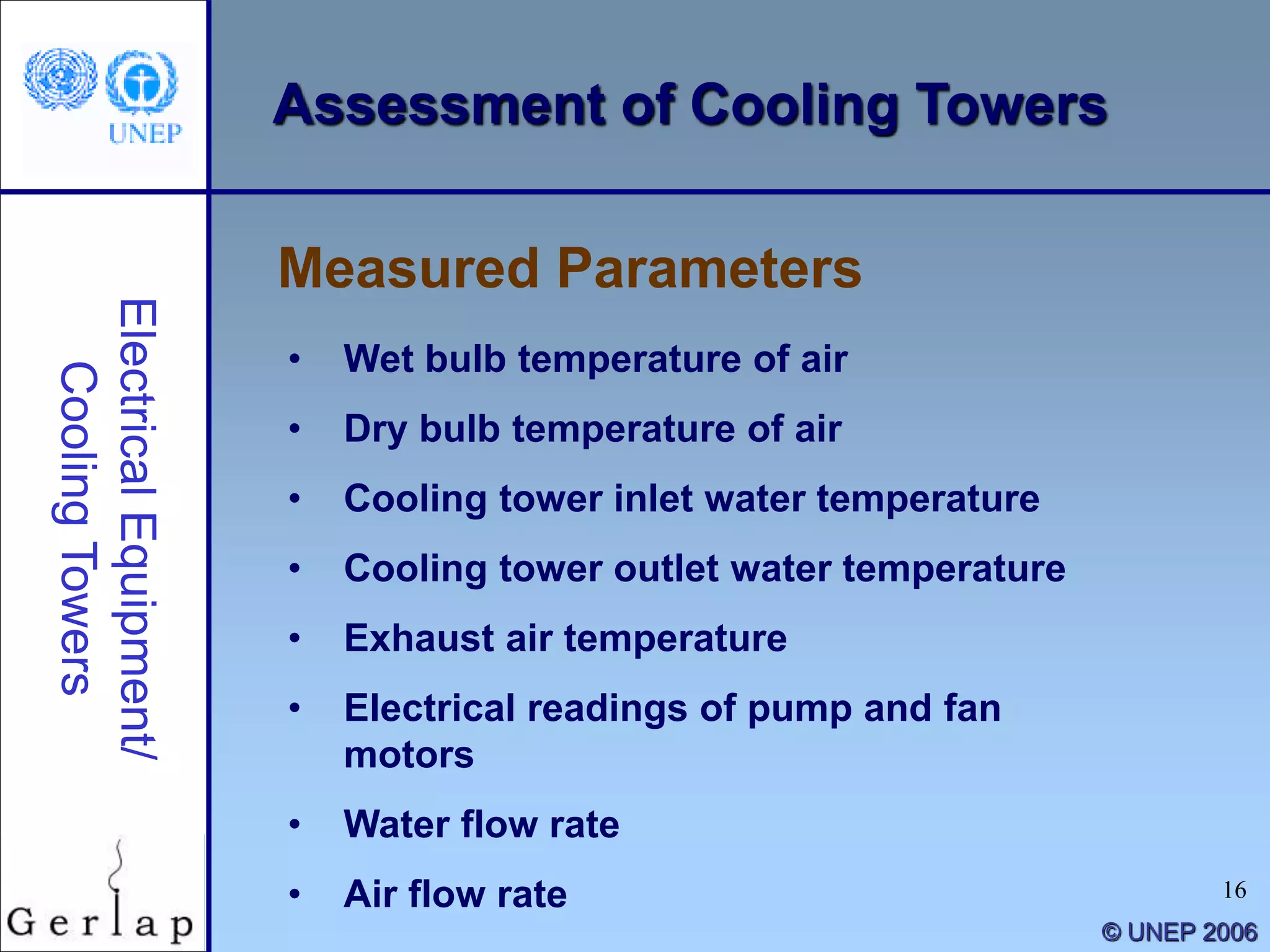 Cooling_towers.ppt