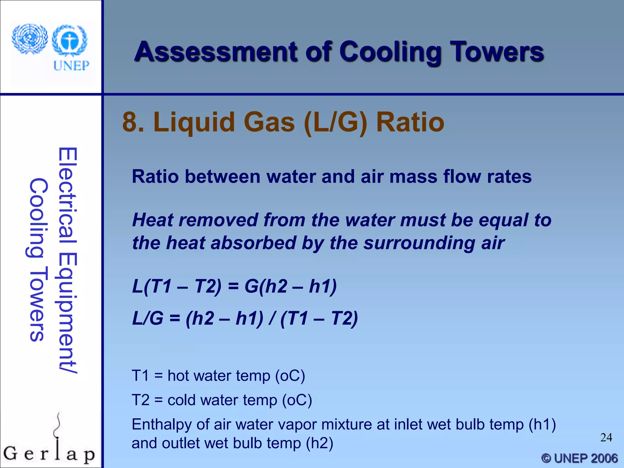 Cooling_towers.ppt