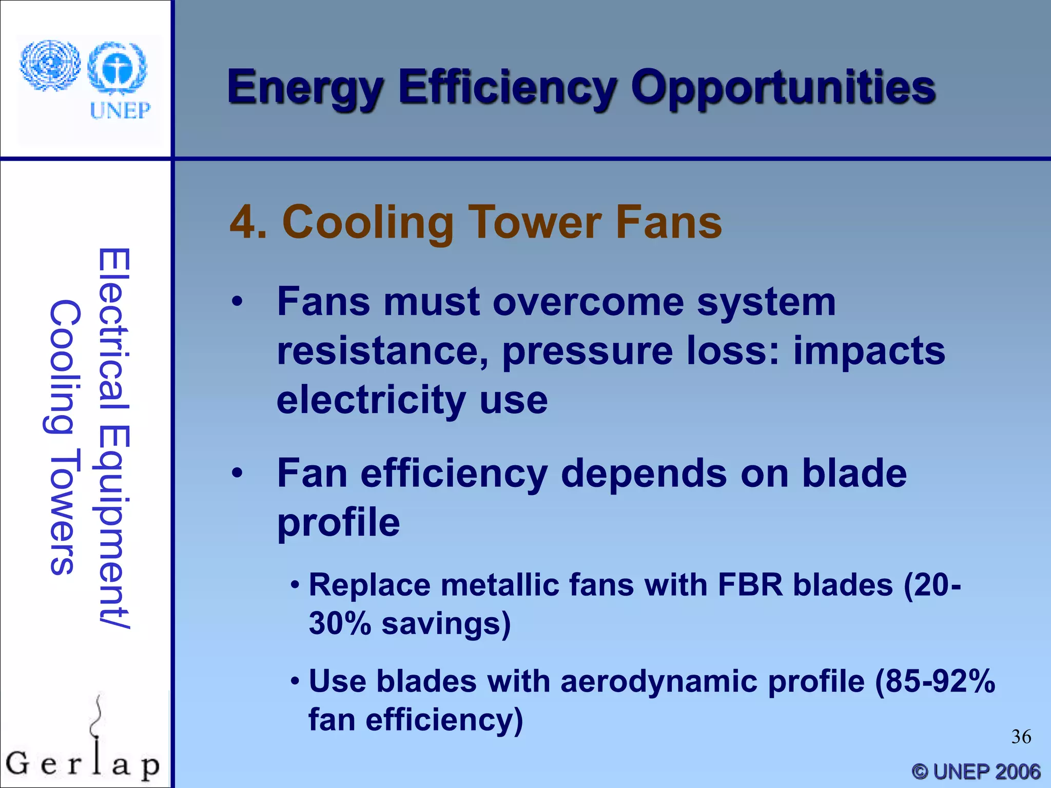 Cooling_towers.ppt