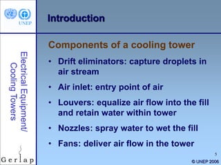 Cooling towers ppt for piping engineering | PPT