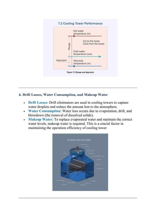 Working Principles of Cooling Towers PDF | PDF