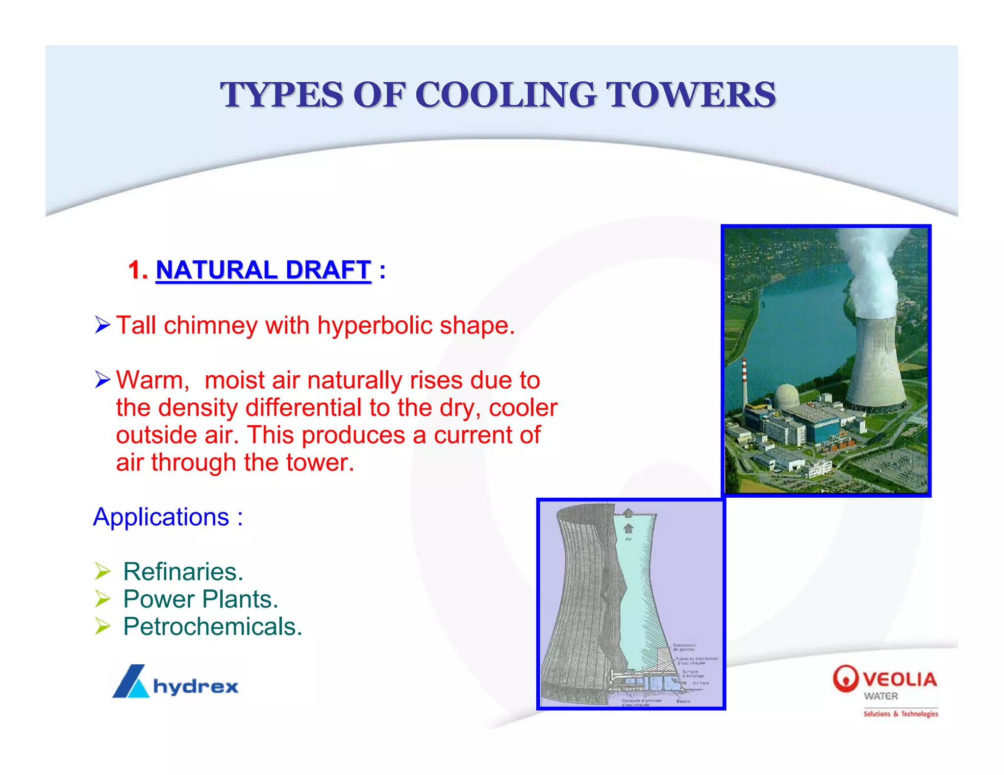 cooling towers system .pdf