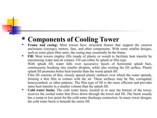 COOLING TOWERS testing AND METHODS .ppt