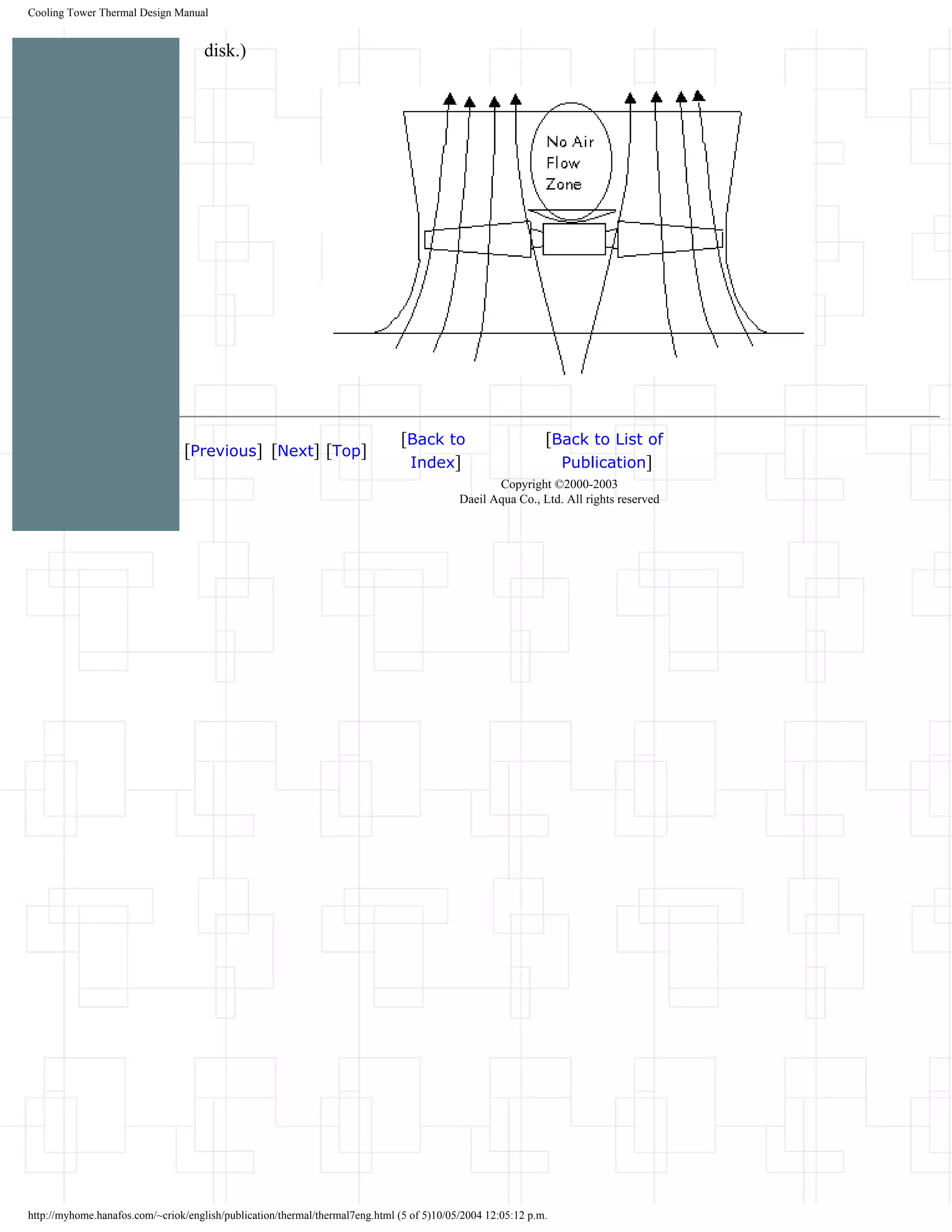 Cooling Tower Thermal Design Manual.pdf