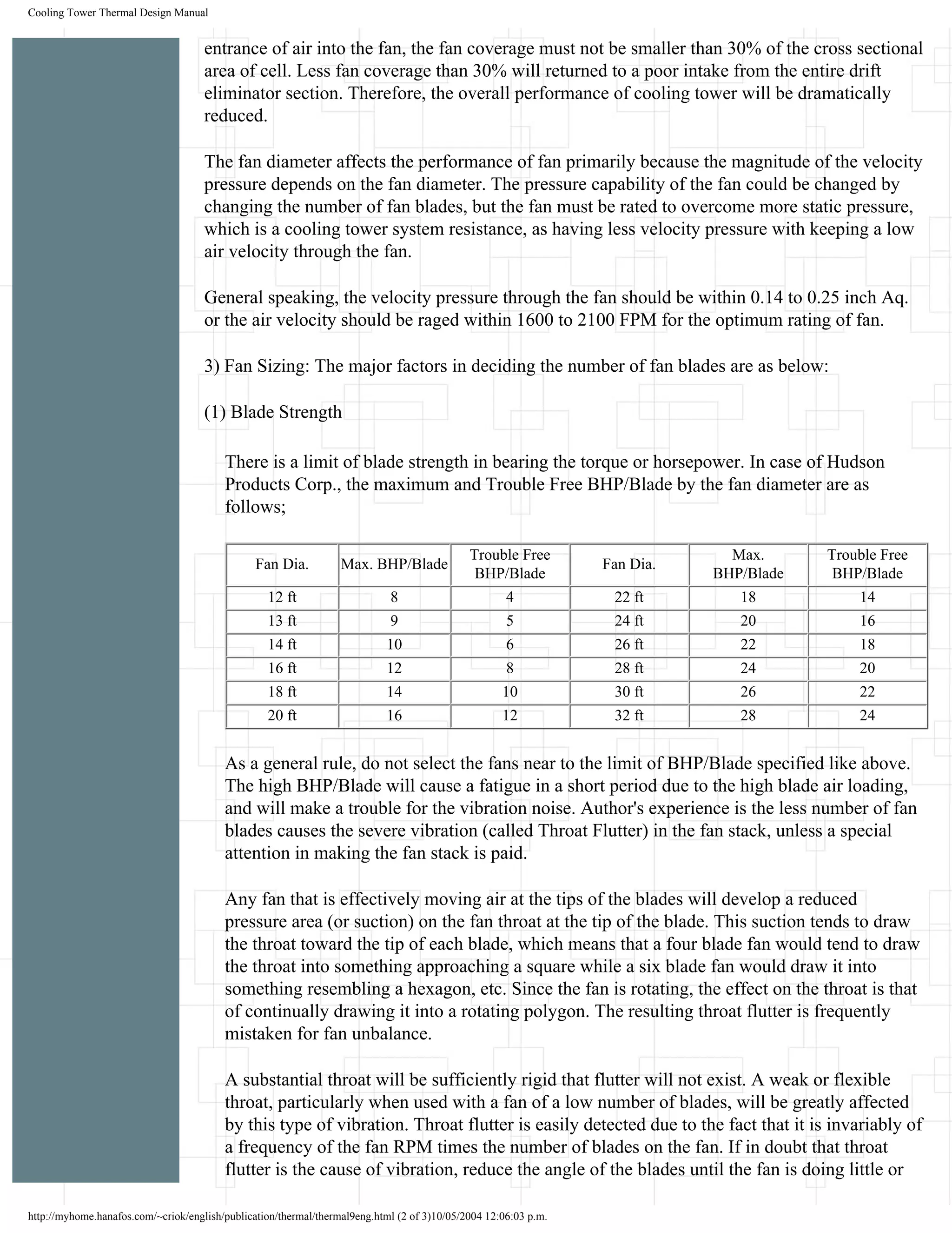 Cooling Tower Thermal Design Manual.pdf