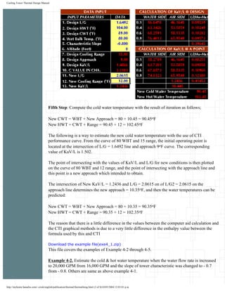 Cooling Tower Thermal Design Manual.pdf