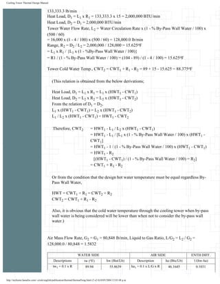 Cooling Tower Thermal Design Manual.pdf