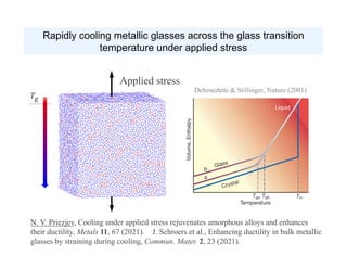 Rapid cooling across the glass transition temperature at finite strain ...