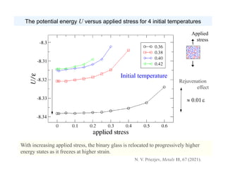 Rapid cooling across the glass transition temperature at finite strain ...
