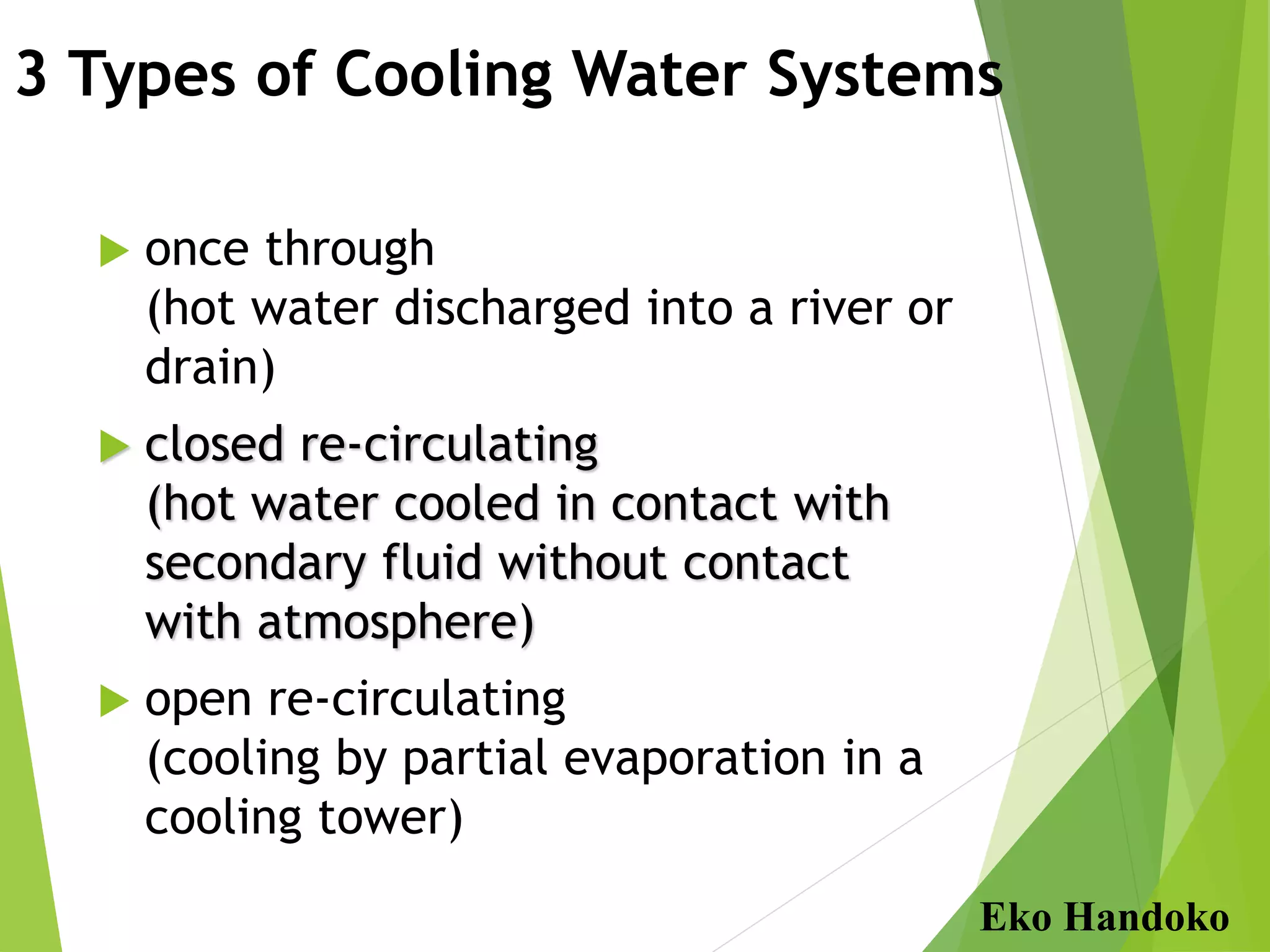 Cooling water chemistry .pdf