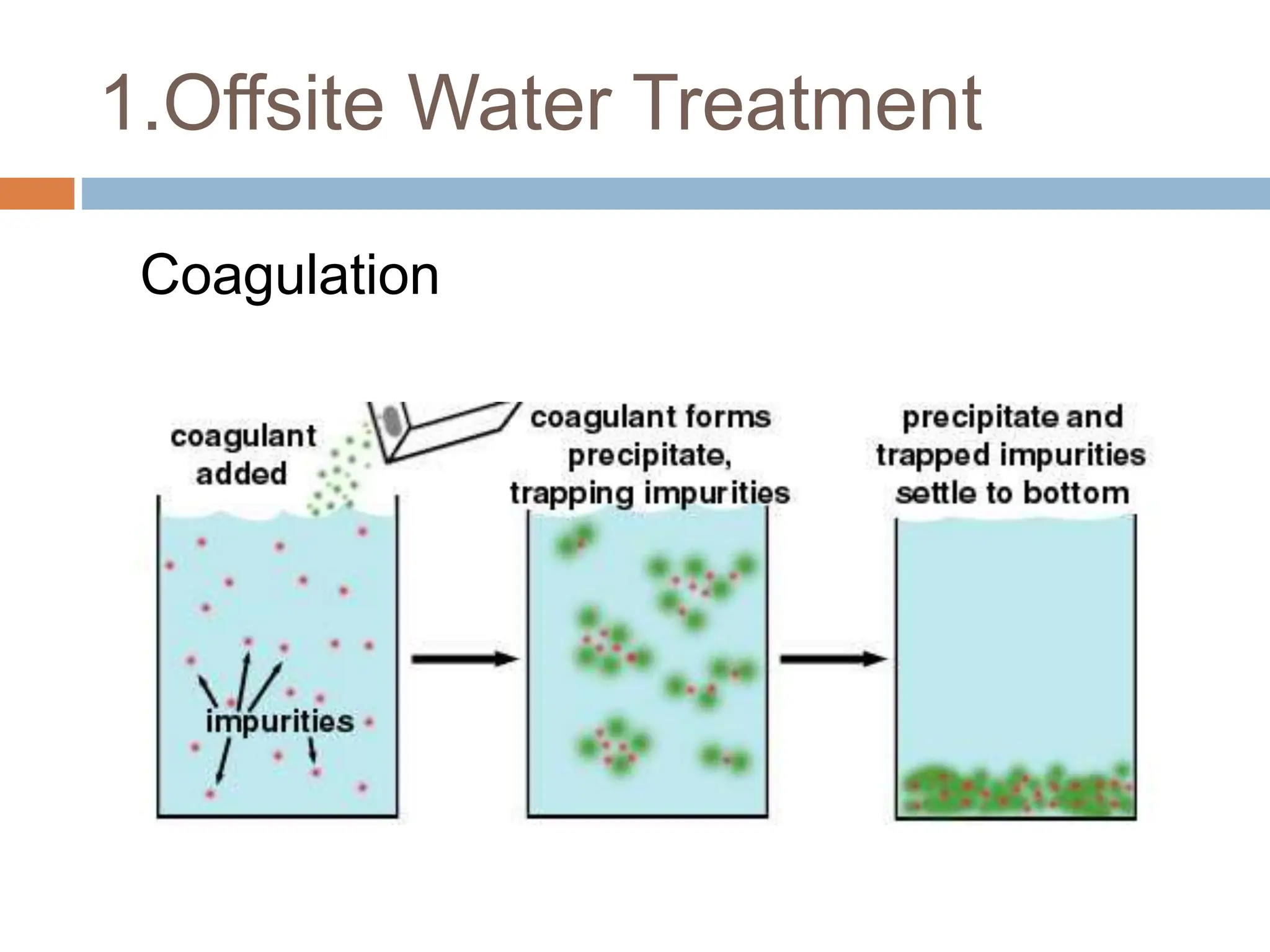 Cooling Water Chemistry.pptx