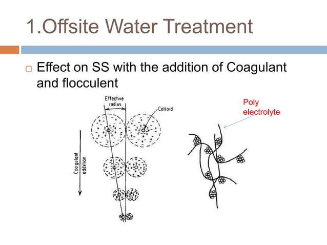 Cooling Water Chemistry.pptx