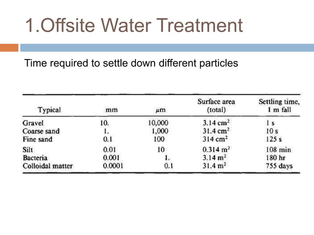 Cooling Water Chemistry.pptx