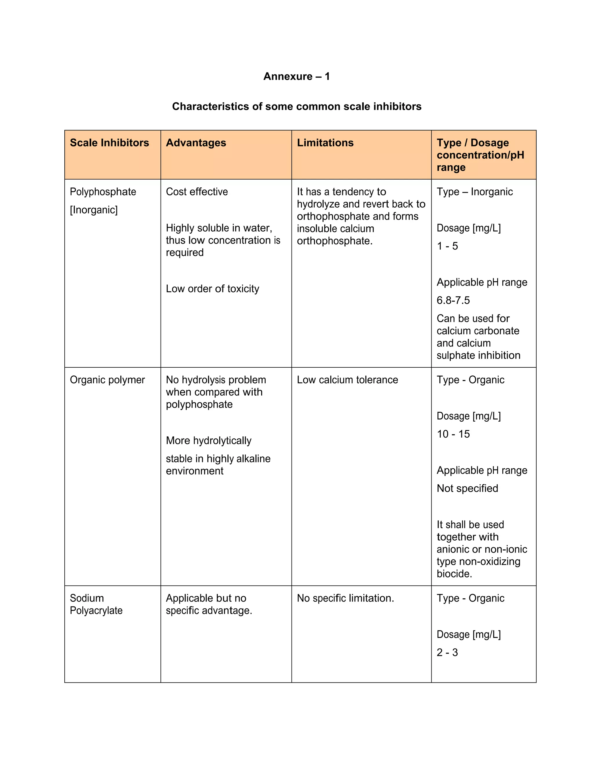 Cooling water problems and solutions | PDF