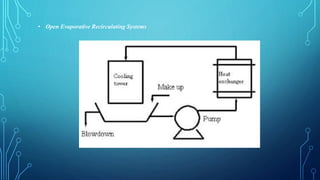 Cooling water system | PPTX