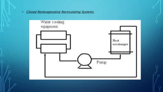 Cooling water system | PPTX