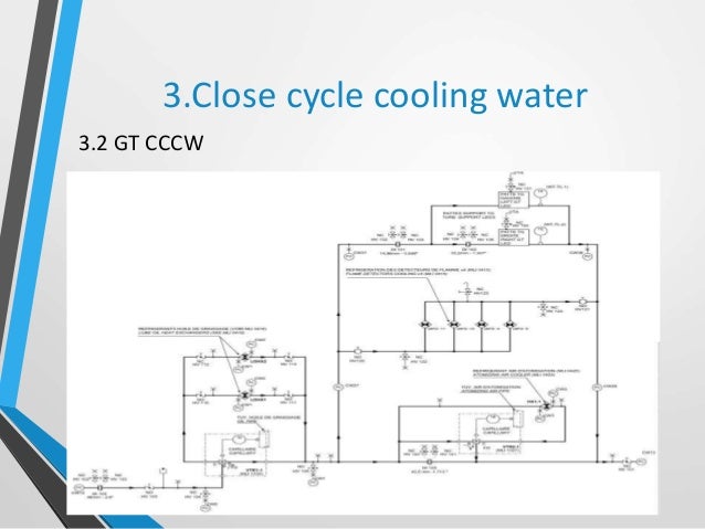 Cooling water system