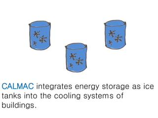 Cooling with ice storage reduces electrical demand | PPT