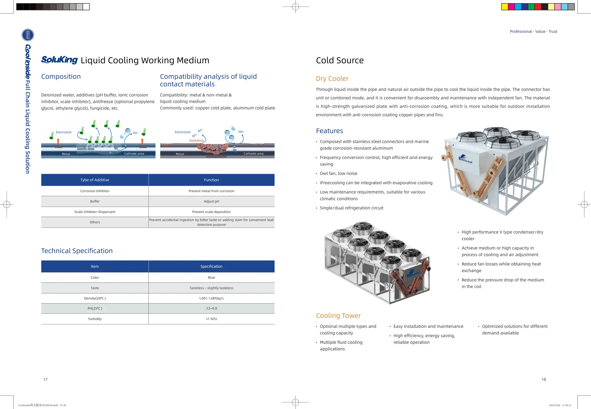 Coolinside DTC Liquid Cooling Solution.pdf