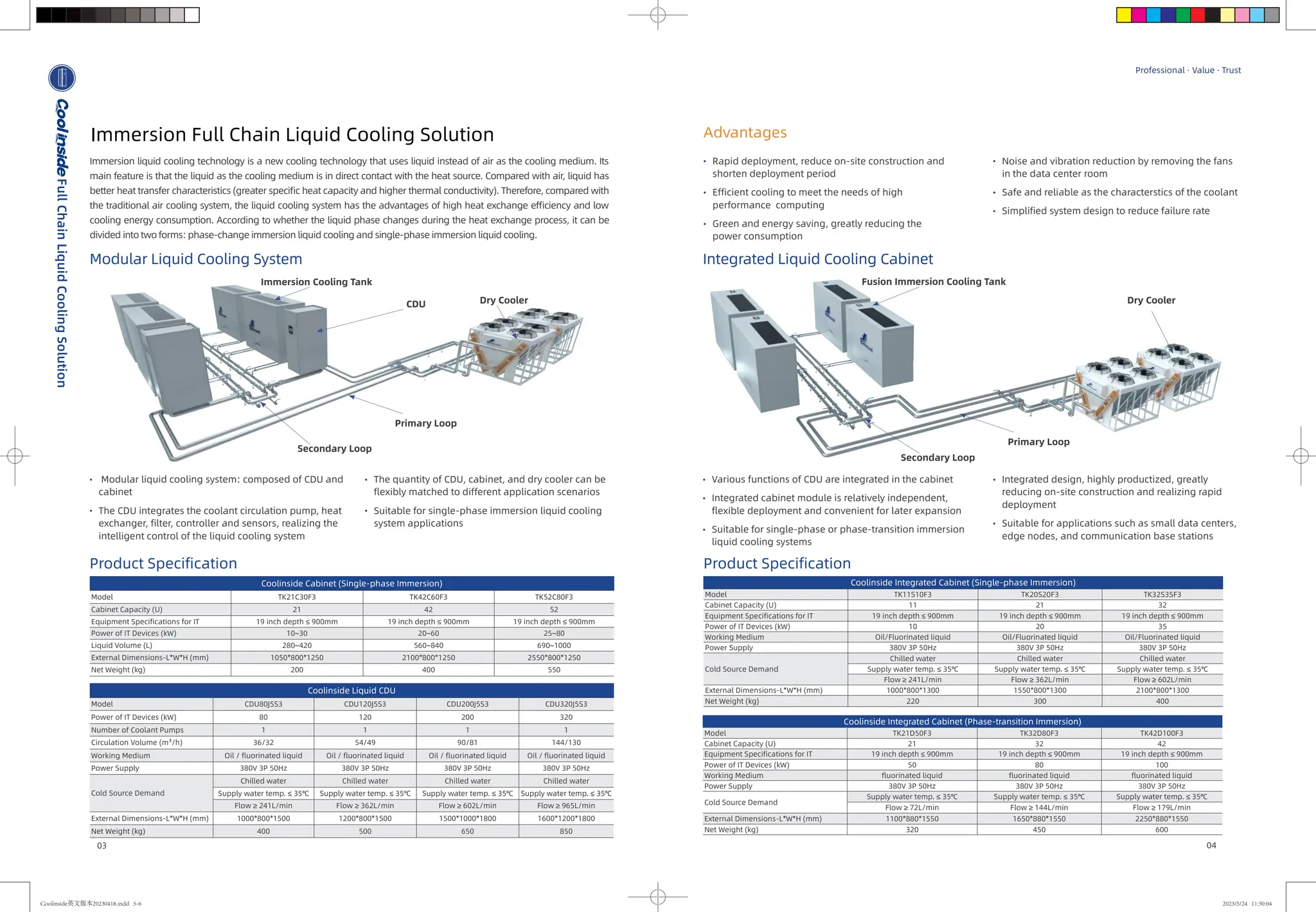 Coolinside DTC Liquid Cooling Solution.pdf