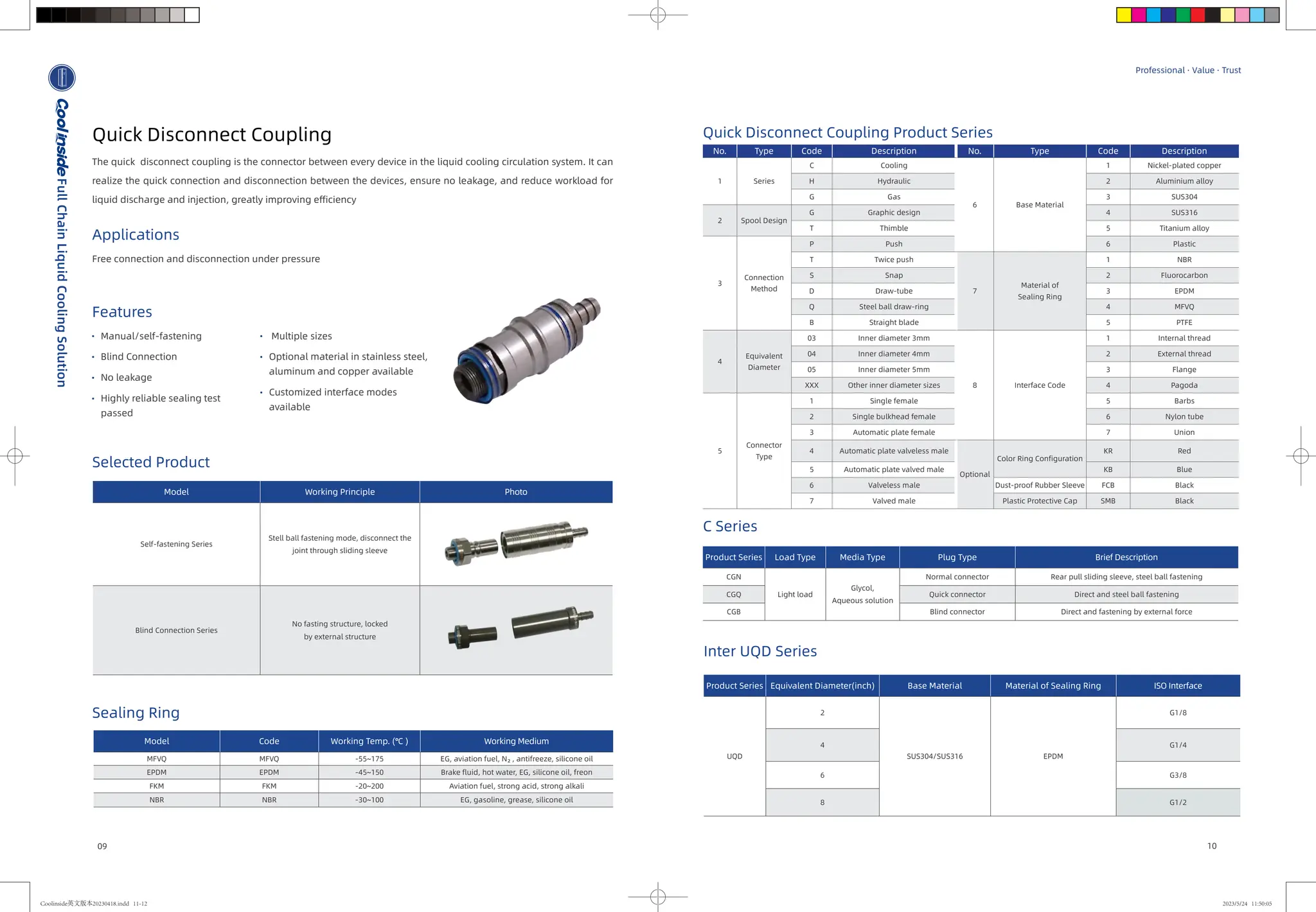 Coolinside DTC Liquid Cooling Solution.pdf