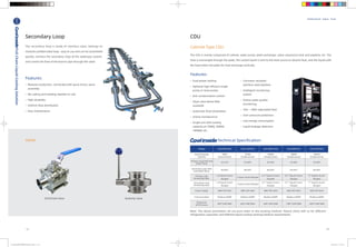 Coolinside DTC Liquid Cooling Solution.pdf