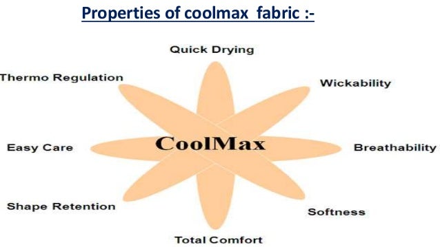 Coolmax fabric