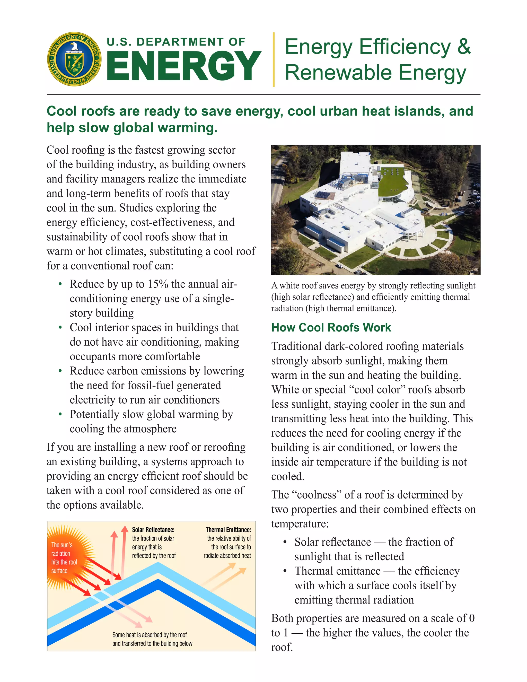 Cool Roofs Are Ready to Save Energy, Cool Urban Heat Islands, and Help ...