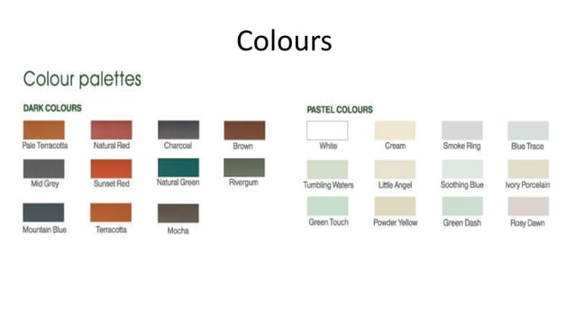 Coolshield's Solacoat summary | PPT