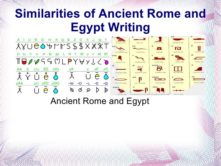 Ancient Egypt, Ancient Rome slideshow