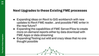 Cool! What else can we do with FME? Everything from BIM and Revit to ...
