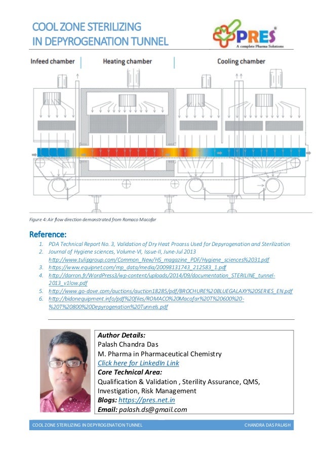 Concept of Cool zone sterilizing in Depyrogenation and sterilization