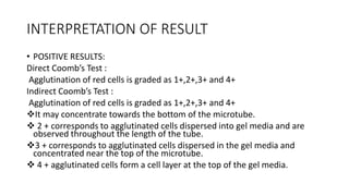 Coombs Test pathology of coombs test.pptx