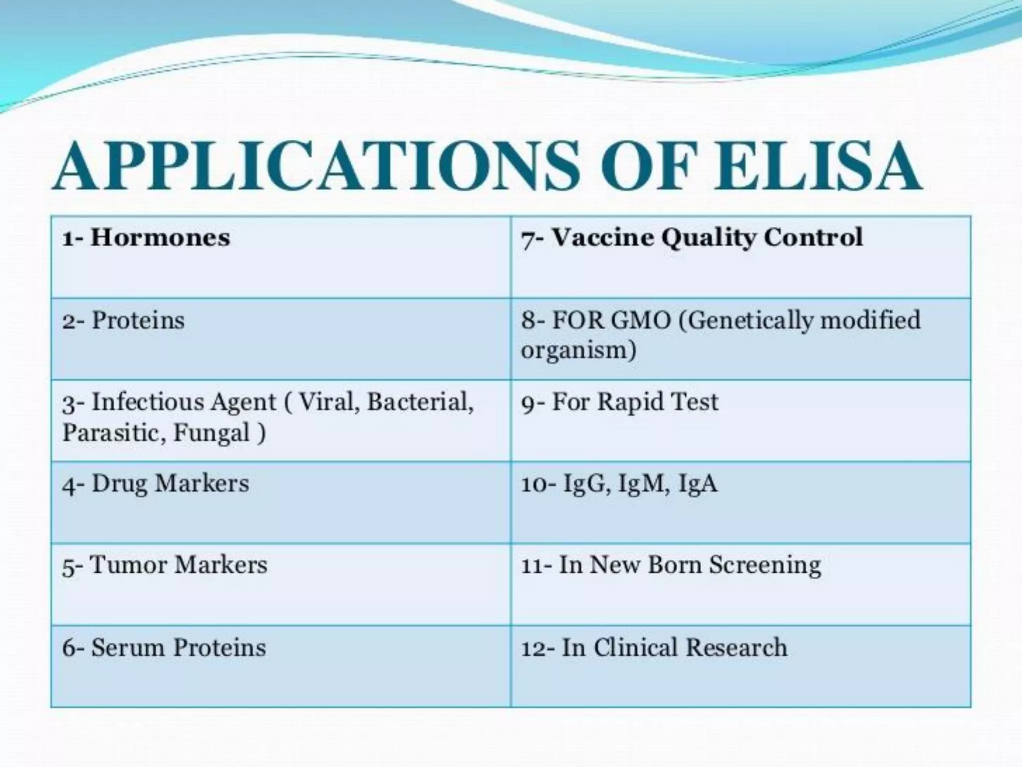 Coombs test and eliza | PPT