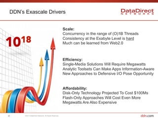 DDN: Massively-Scalable Platforms and Solutions Engineered for the Big ...