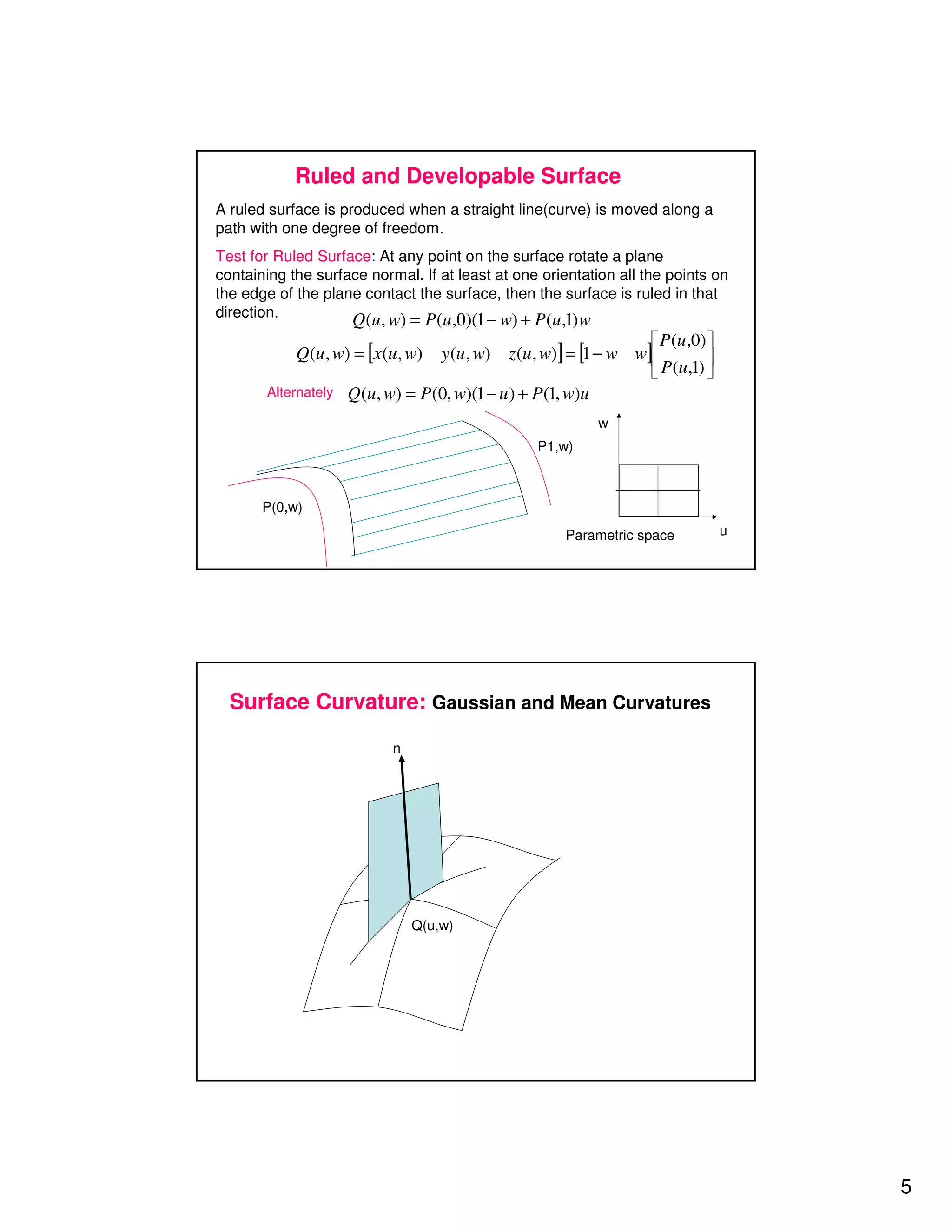 Coons bicubic surface | PDF