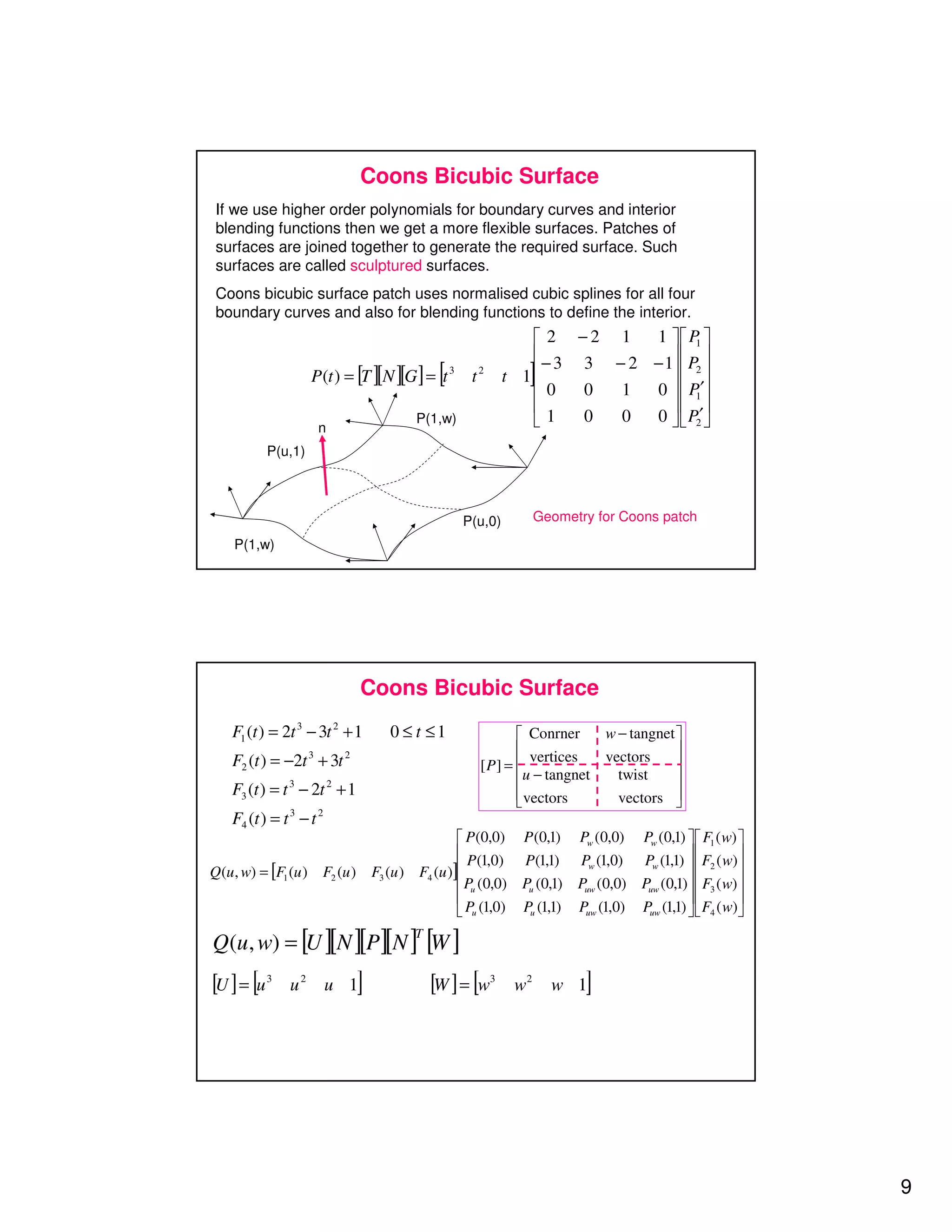 Coons bicubic surface | PDF