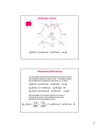 Coons bicubic surface | PDF