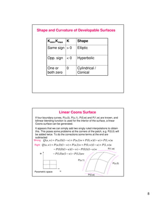 Coons bicubic surface | PDF
